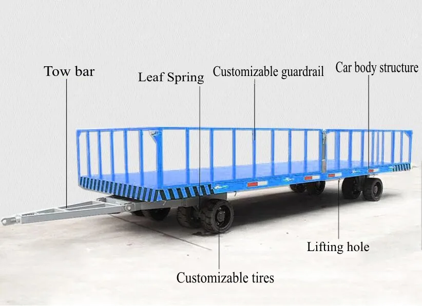 Industrial Material Handling - Efficient Transport Solutions