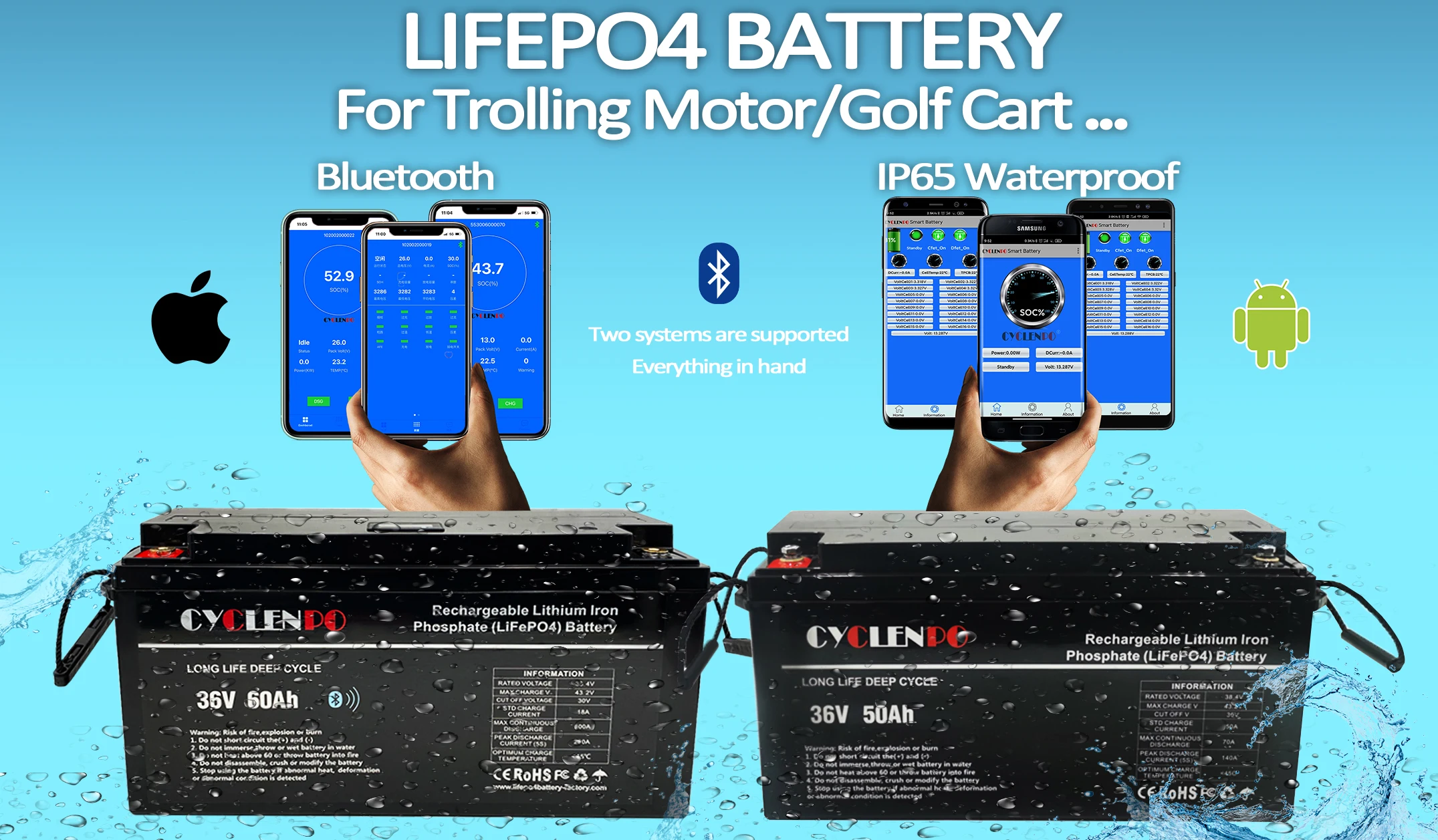 36V 50ah Lithium Marine Battery - Reliable Power Solutions