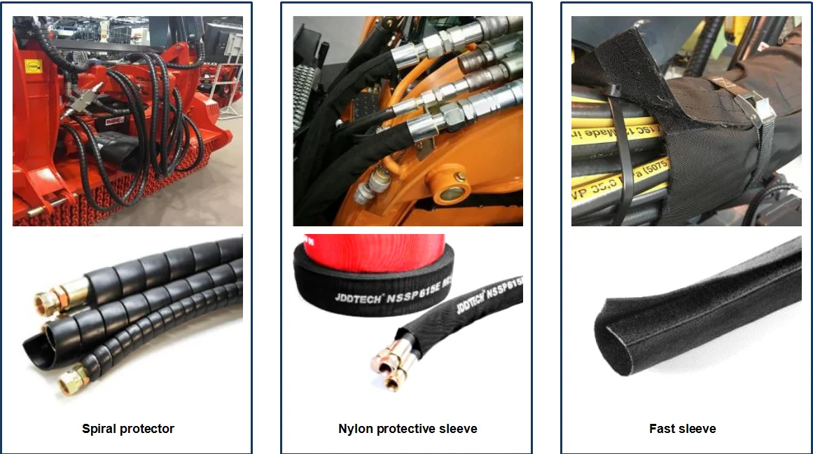 Msha Approval And Standard Textile Sleeve Anti Abrasion Nylon Hose ...