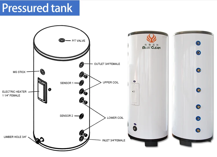 Most Popular Sunrise 80l Solar Water Heater Universal Sunny Solar ...