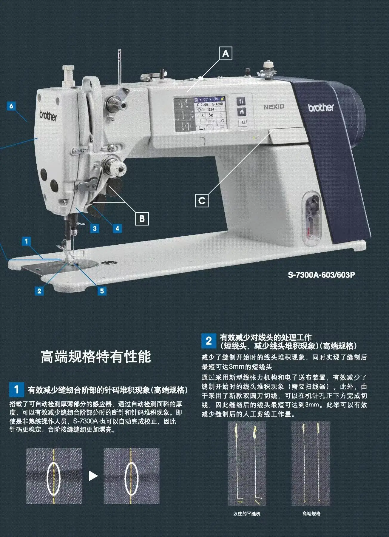 Wholesale New Japanese Brother S7300a Computer Flat Sewing Machine ...