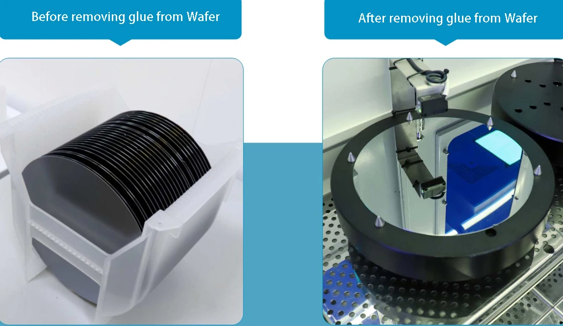 Semiconductor Chip Manufacturing Equipment - Sic Etching RIE Plasma ...