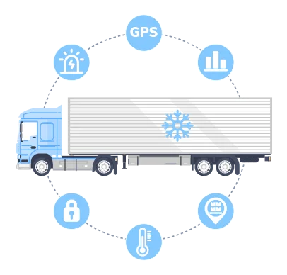 Smart Cold Chain Monitoring Gateway Ethernet Ble Beacon Gateway Gps ...