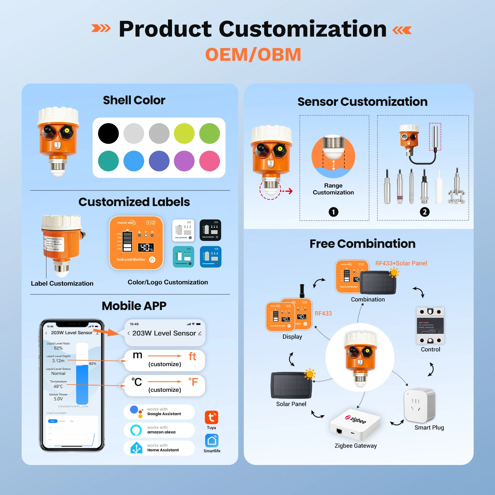 Wireless Level Monitor for Water & Oil Tanks - Lorawan Sensors, 4G ...