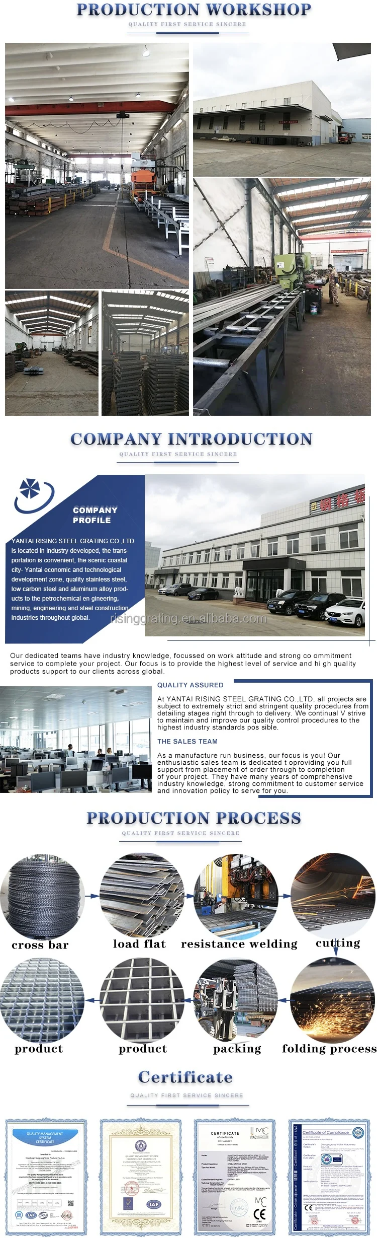 Galvanized Metal Building Materials - Durable & Versatile