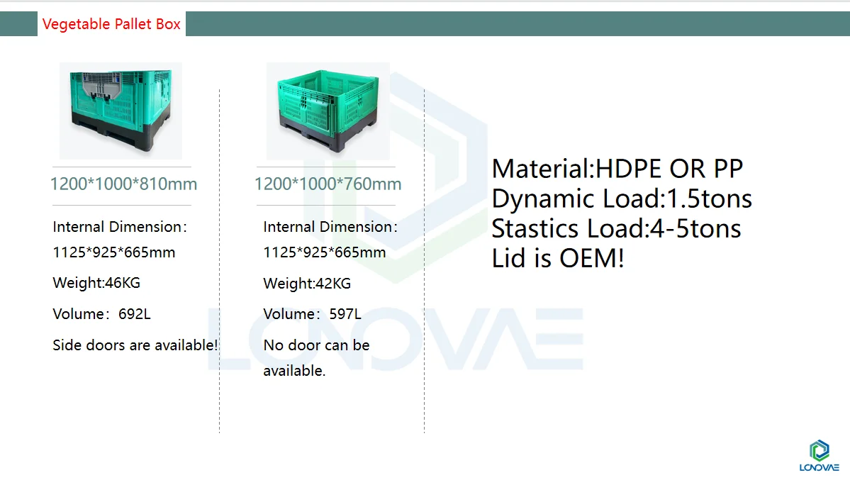 Hdpe Collapsible Boxes Plastic Waterproof Pallet Box - Buy Plastic ...