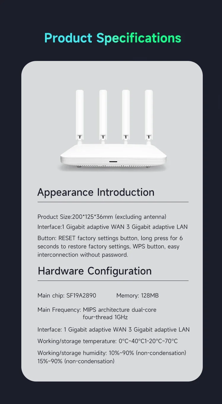 Mosslink YC1801 Gigabit WIFI6 Router - High Speed 5G Dual Band