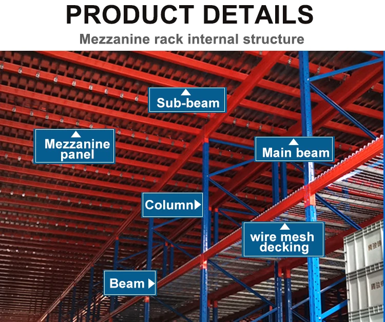 Factory Manufacture Warehouse Storage Racks Industrial Metal Shelves ...