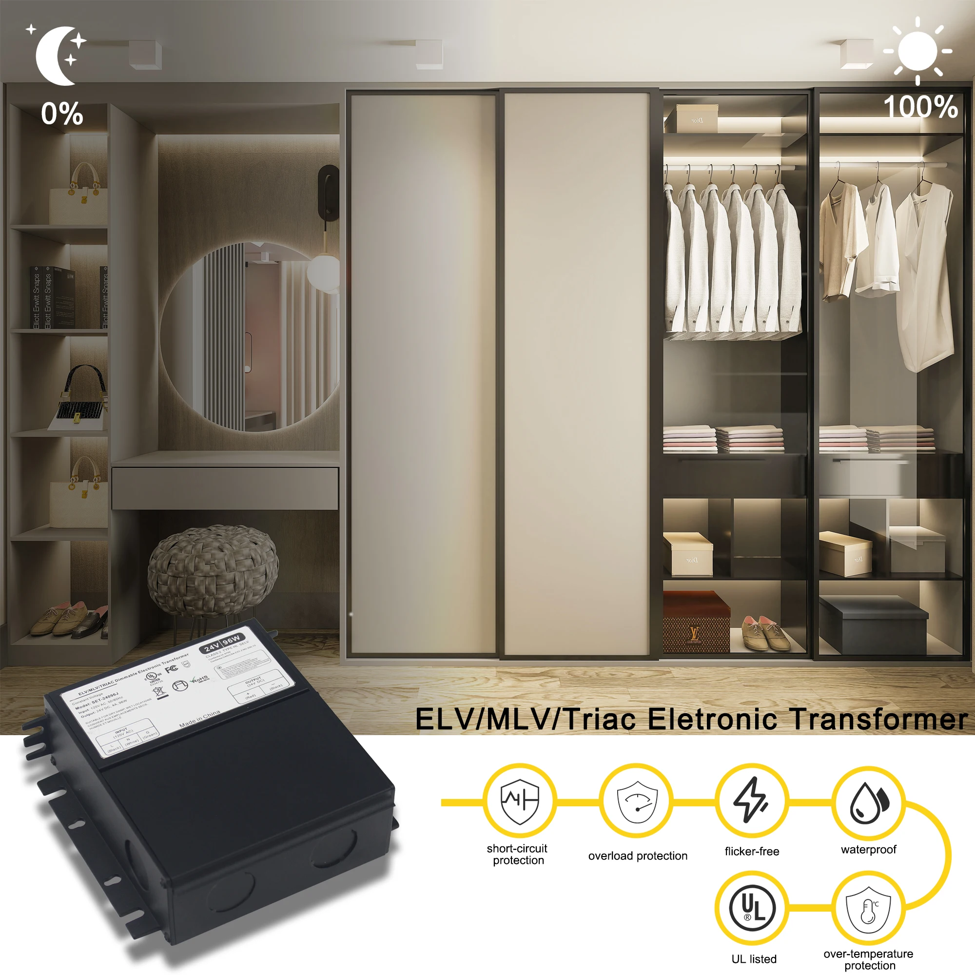 Built in Junction Box ELV/MLV/Triac Triac Dimmable 60W 96W Led Driver ...