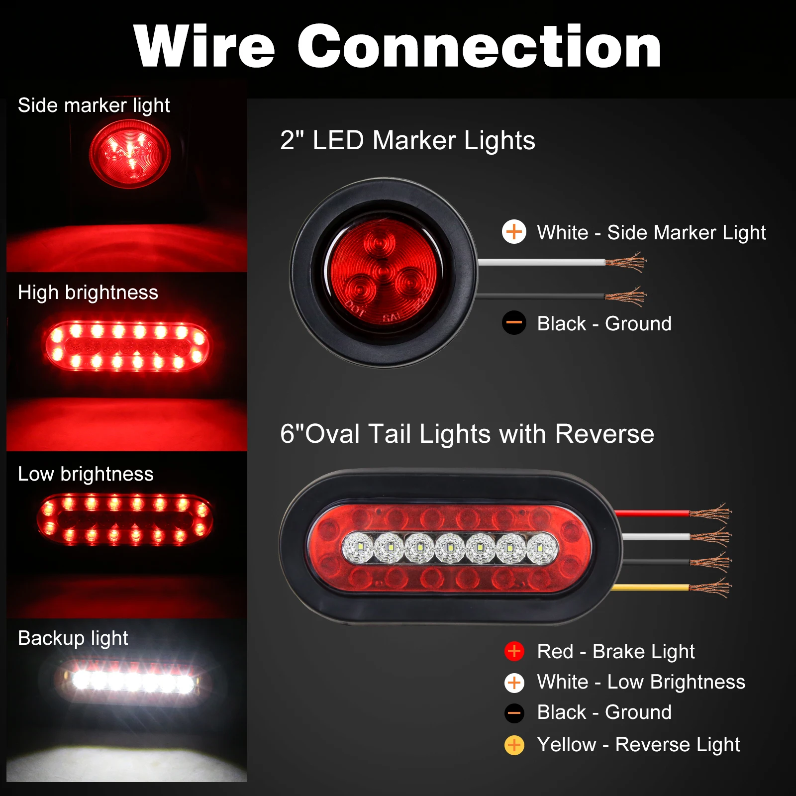 2pcs Steel Trailer Light Boxes Housing Kit W/ 6" Oval Led Trailer Tail ...