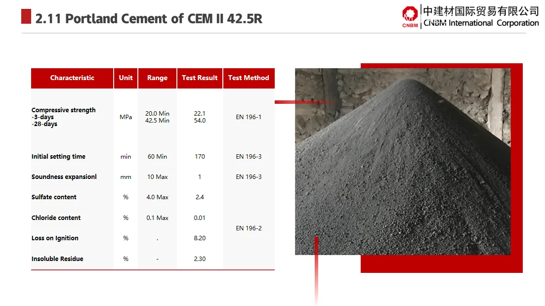 Highest Quality For Portland Cement 42.5/52.5/type I Standard/type I/ii ...