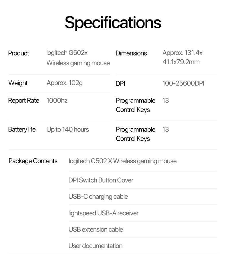 Logitech G502 X Lightspeed Wireless Mouse - Customizable & Long Battery ...