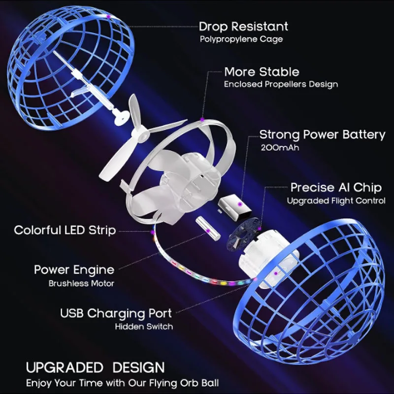 Flying Orb Ball Toys Soaring Hover Boomerang Spinner Hand Controlled ...