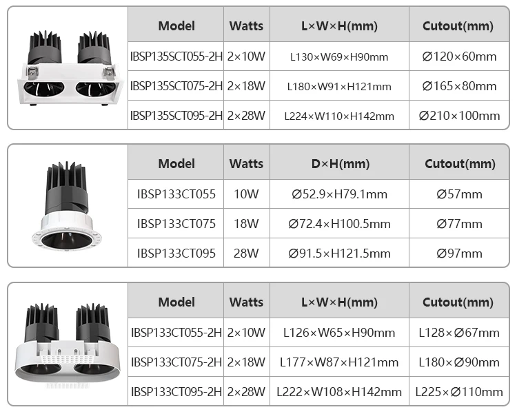 CCT Tunable Dimmable LED down Light - Efficient & Durable