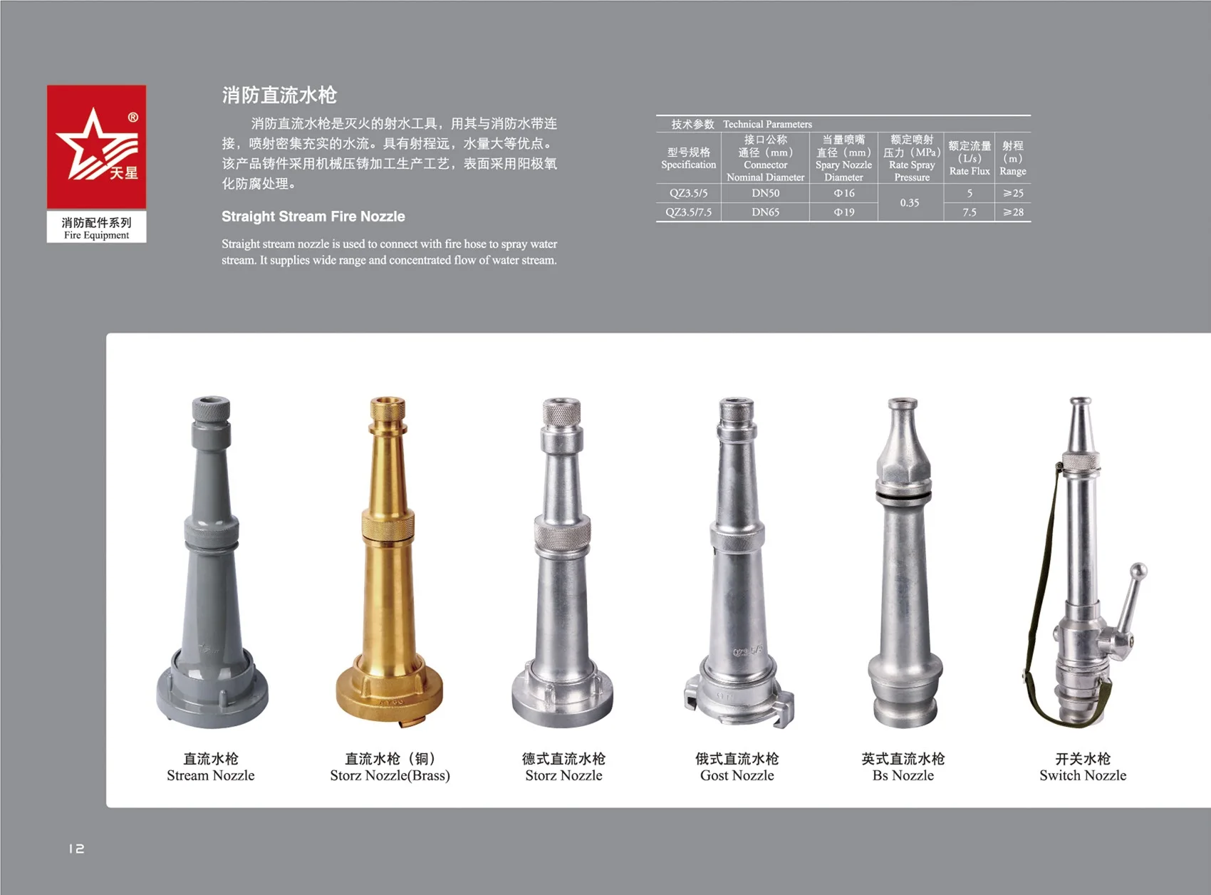 Factory Direct Sales British Water Gun Copper Branch Pipe Fire Hose ...