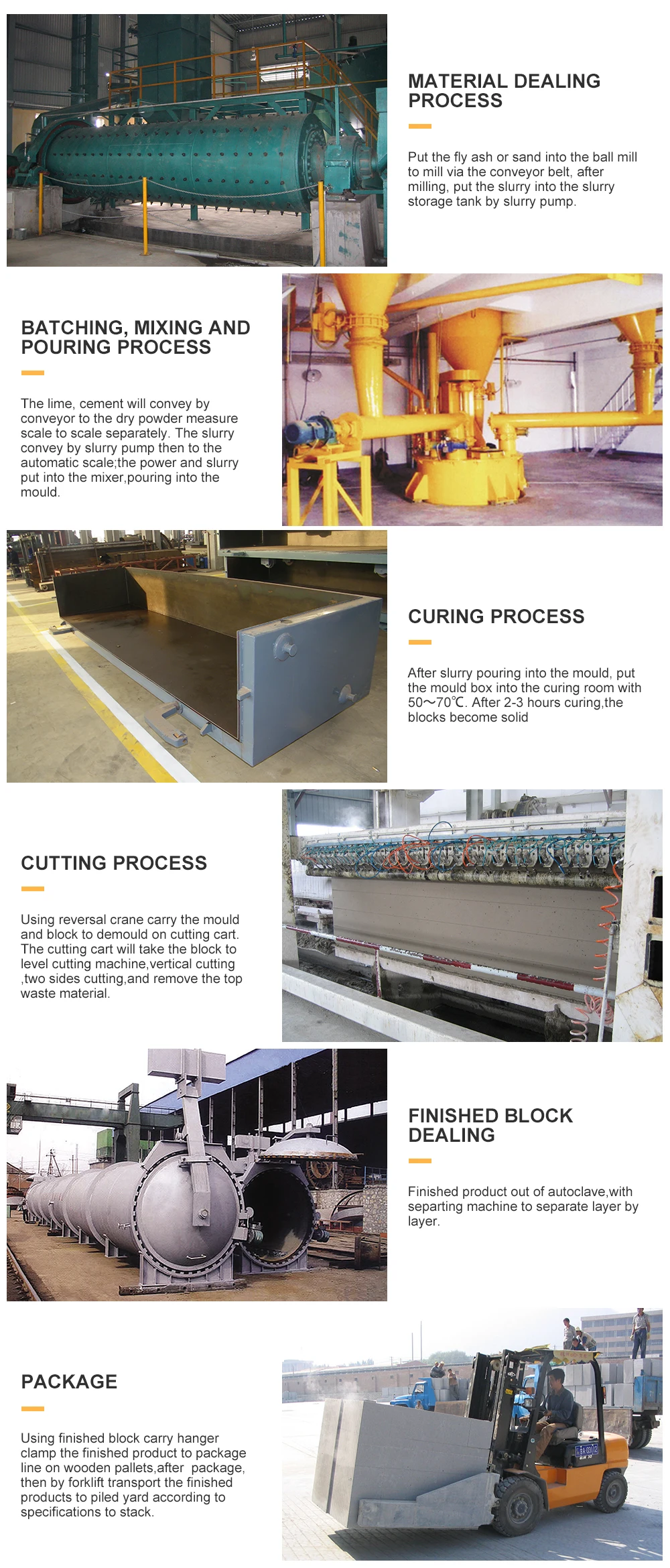 Autoclaved Aerated Concrete Light Weight Fly Ash Aac Block Machine ...