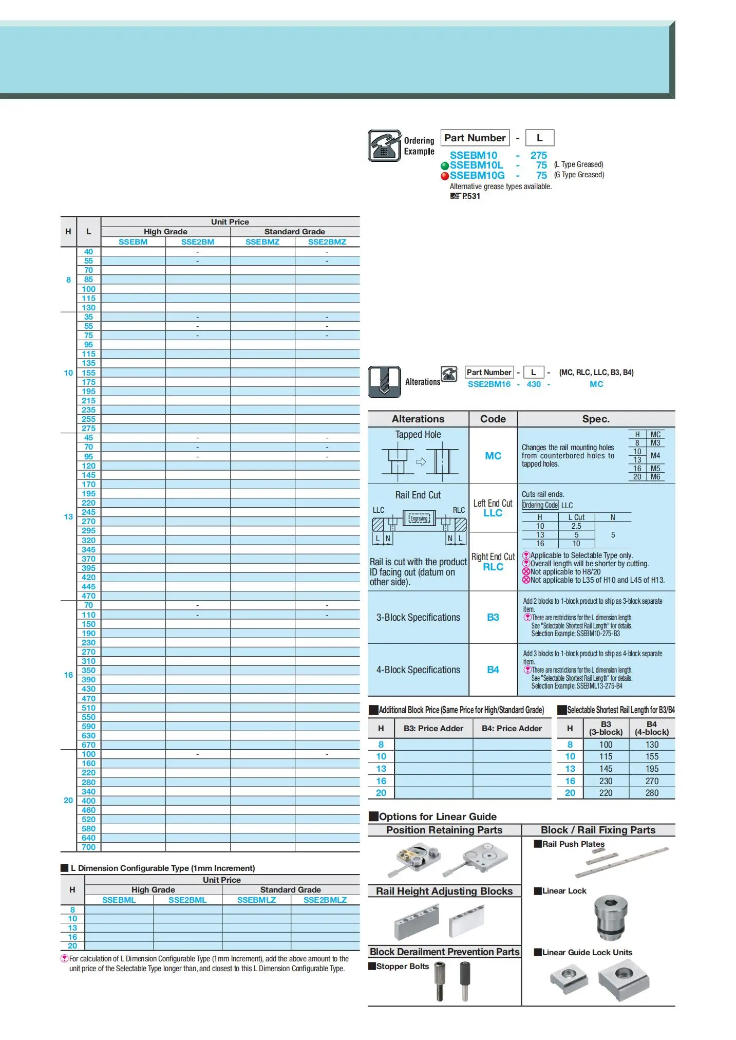 Misumi Linear Lm Guide Cnc Sliding Rail Sselbm16 Sselbm20 Ssebm8 ...