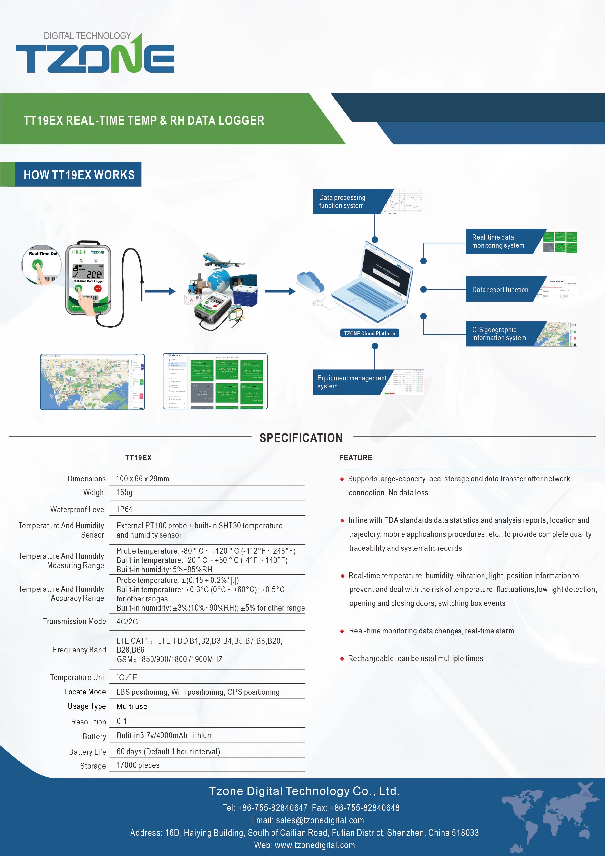 Wireless Iot Solution Temperature Humidity Sensor Gps Tracker