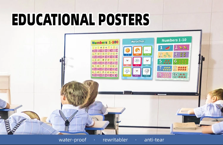 Custom Size Learning Alphabet Numbers Chart - Educational Poster for Kids