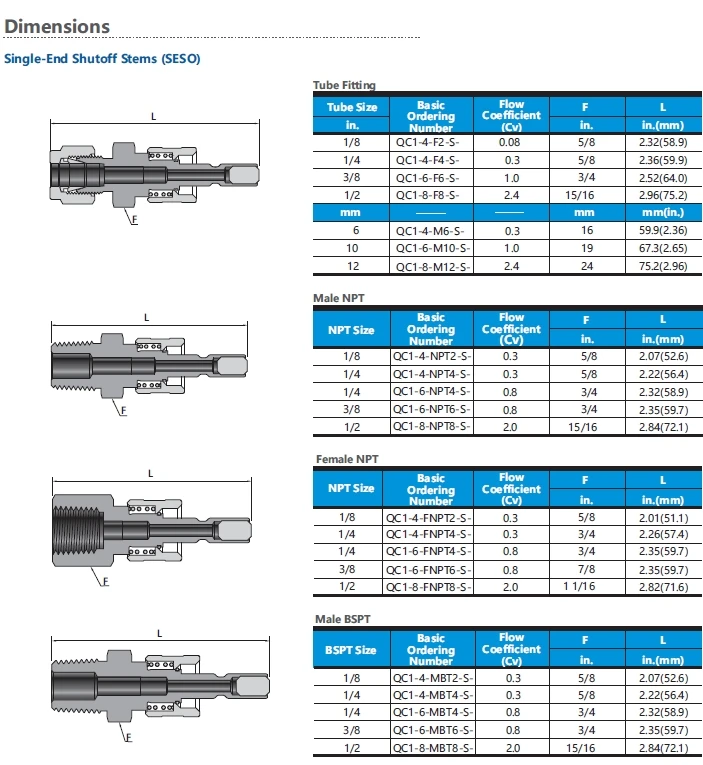 Swagelok Type 3000 to 6000 Psi 316 Stainless Steel Fittings