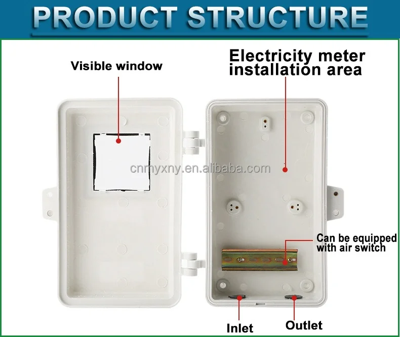 Factory Customized Multiple Specifications Outdoor Electricity Meter ...