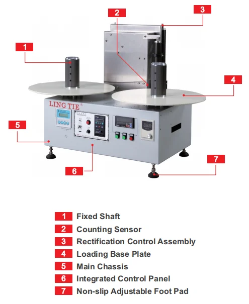 Reel To Reel Label Rewinding Machine With Counter - Buy Reel To Reel ...