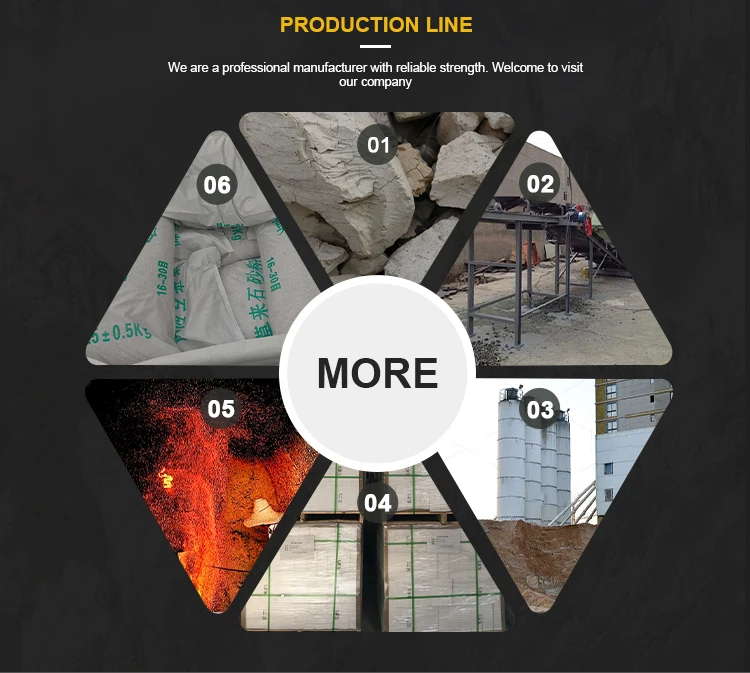 Professional Manufacturer Chamotte Sand Chamotte Powder High ...