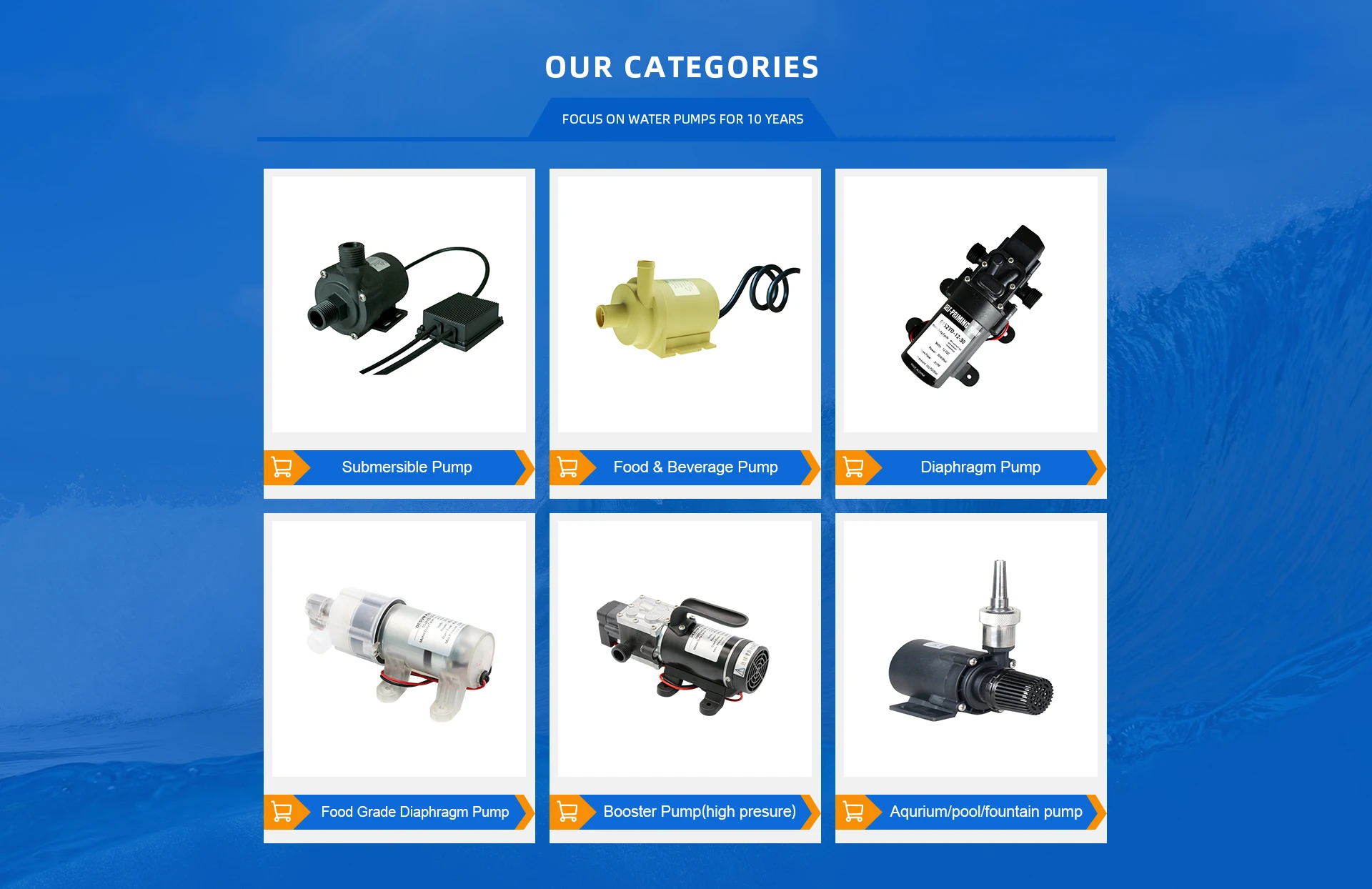 Dongguan Desun Technology Development Co., Ltd. - Brushless DC Water ...