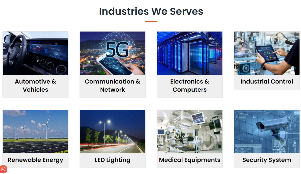 5W Avalanche Photodiode Detector - Optical Communication