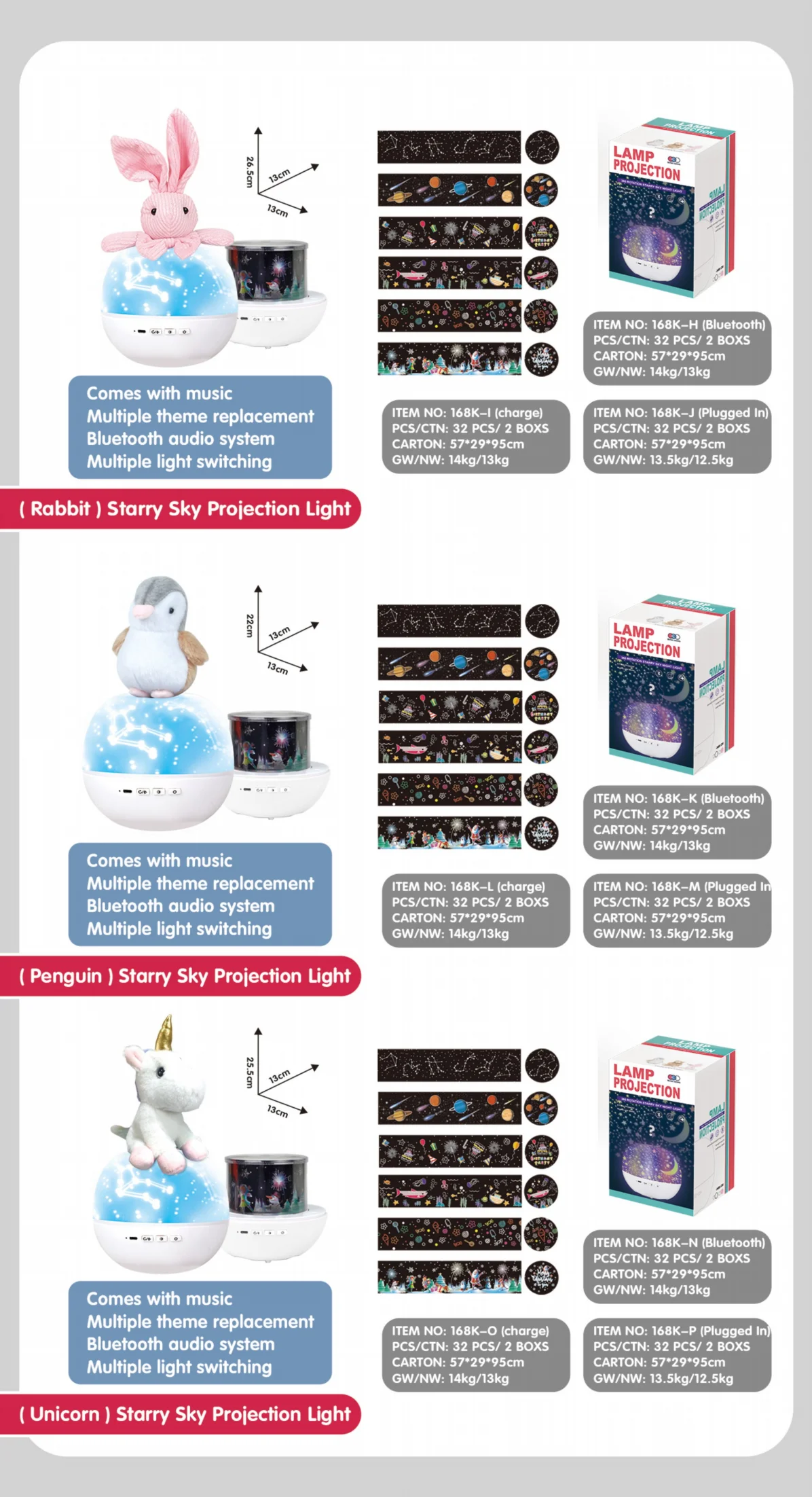 LED Toys for Kids Led Lights Toys Wireless bluetooth Function Kids ...