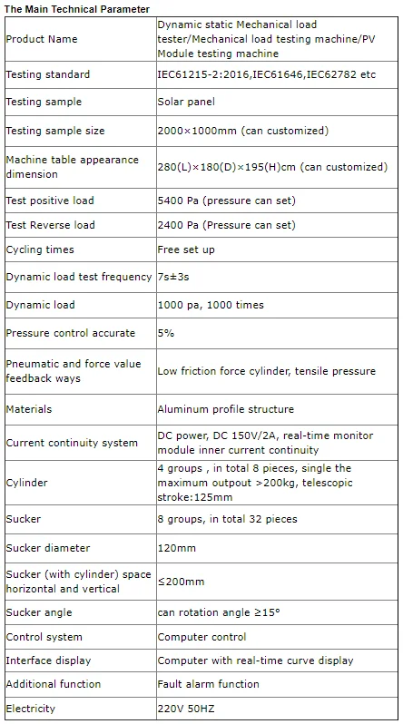 Dynamic Static Mechanical Load Tester for PV Modules