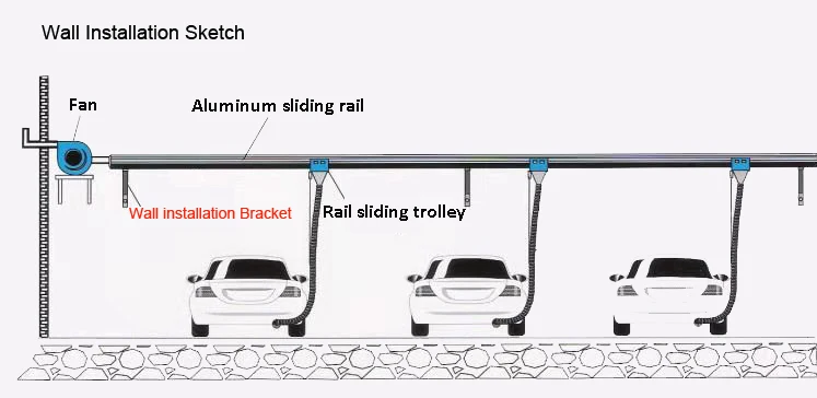 Rail Sliding Trolley For Exhaust Drop Hose Or Exhaust Hose Reel ...