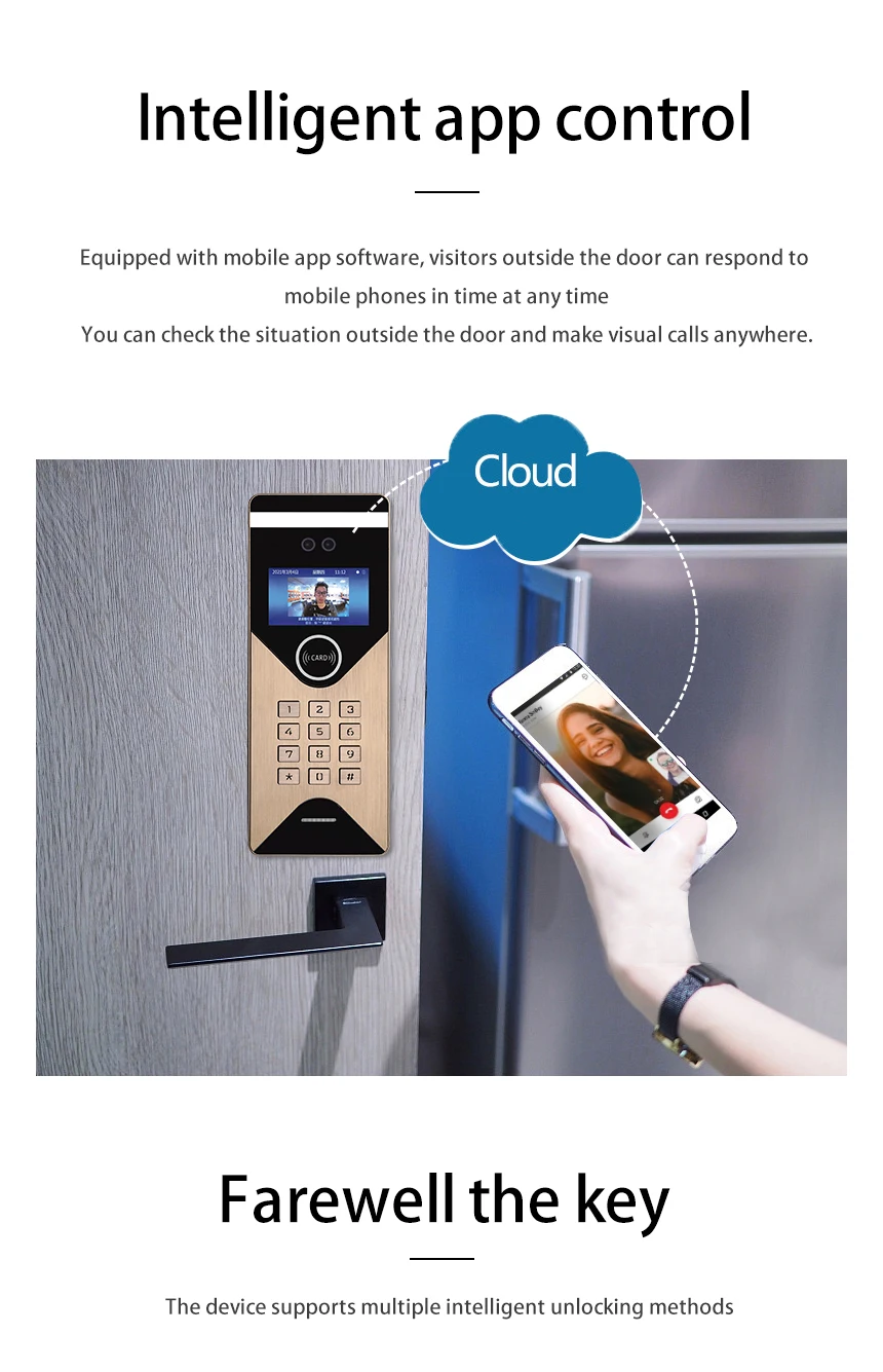 Full Digital Building Intercom With Face Card Recognition Waterproof ...