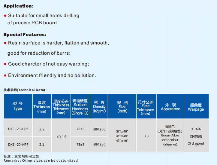Pcb Sheet Phenolic Wood Backup Board For Small Holes Drilling Of ...