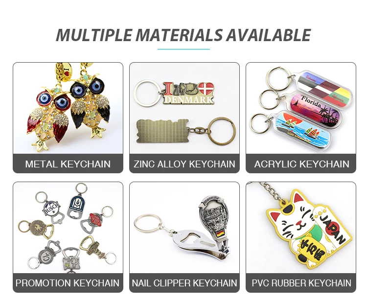 Custom Aruba Tourist Souvenir - Metal Bottle Opener Keychain