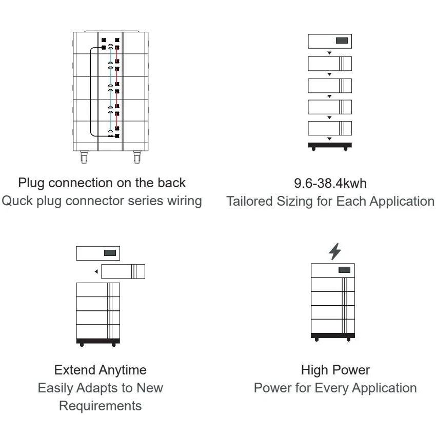 HVM High Voltage Battery Pack - Reliable Energy Storage