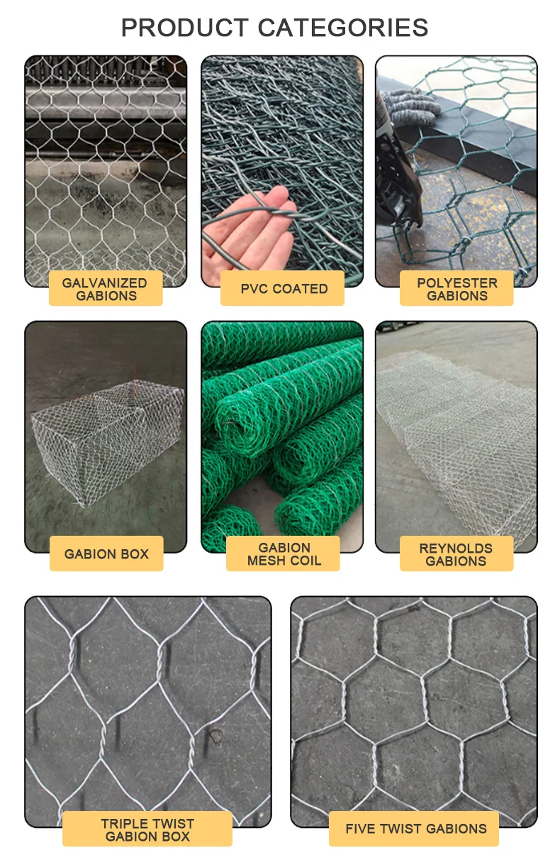 Standard 2m X 1m X 1m Galvanized Hexagonal Mesh Gabion Basket - Buy ...