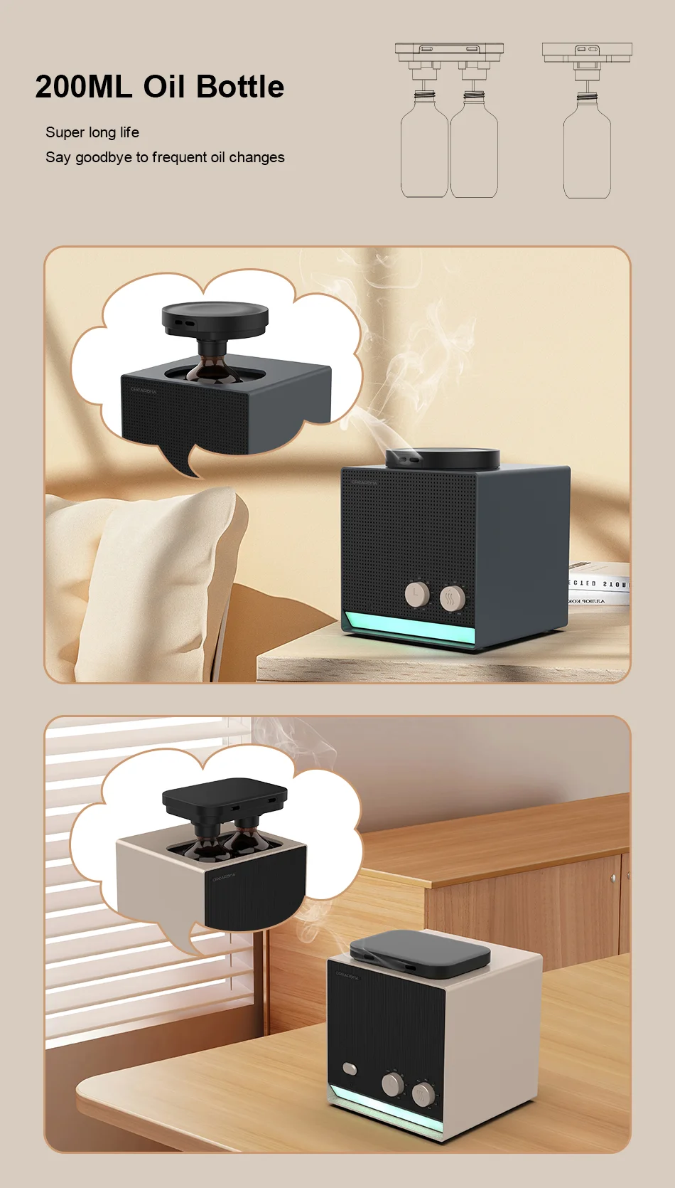 Smart Aroma Diffuser - Crearoma 2024 Double Bottle Design