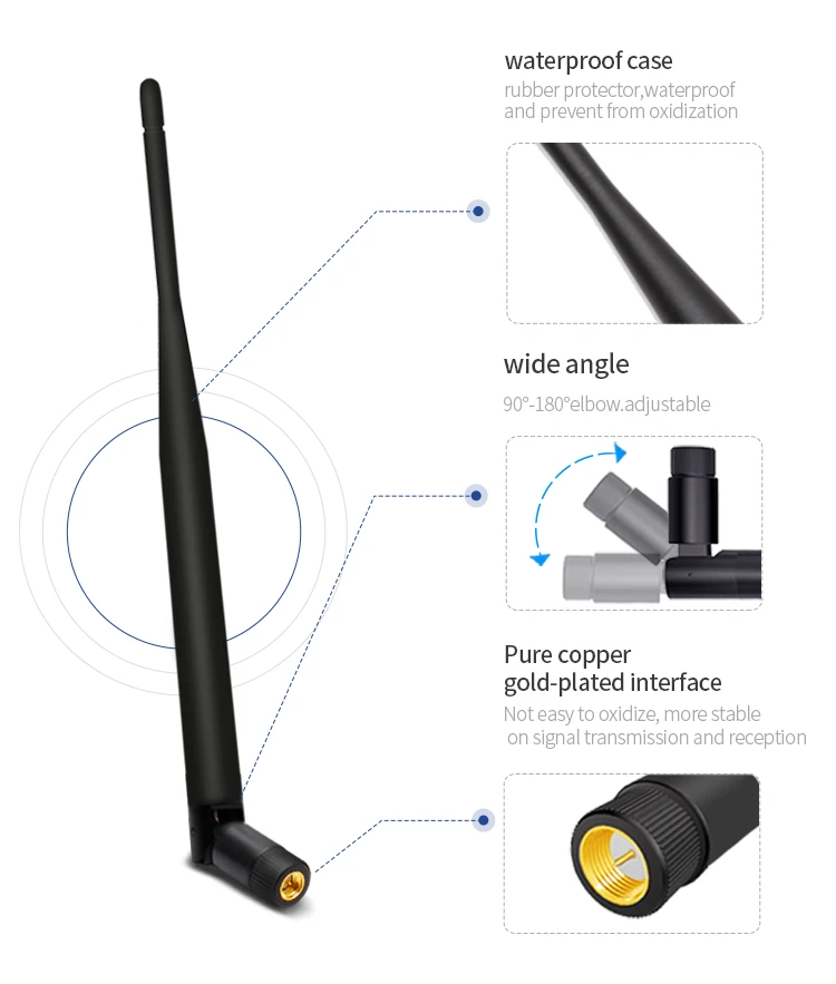 Hot 2.4ghz Antenna Dipole Omni Directional Wifi Router 2.4g Rubber ...