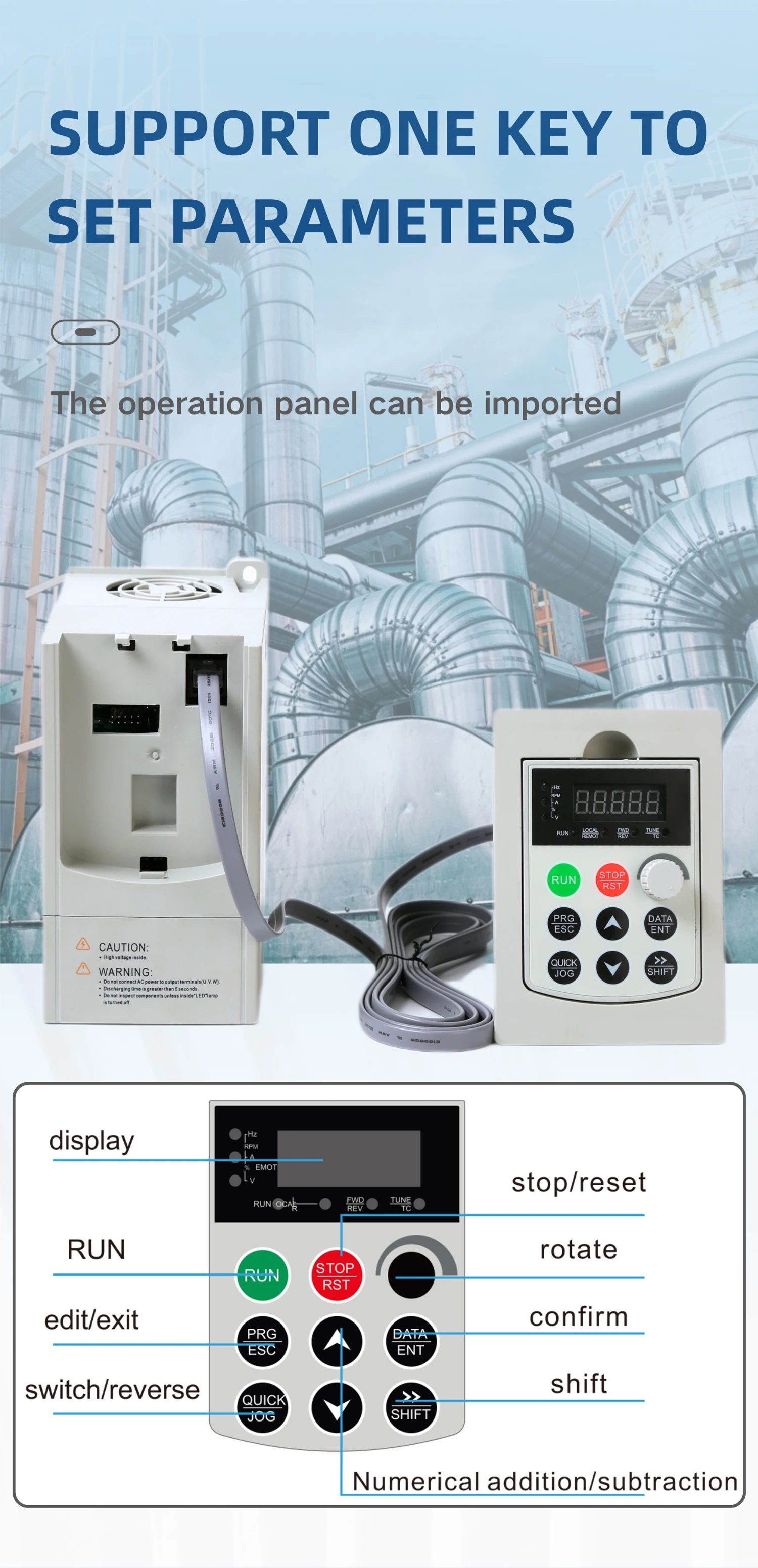 Safesav SN160MN 15HP High-Slip Braking Chopper VFD for Rapid ...