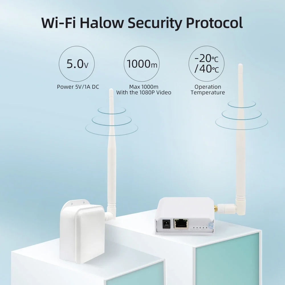 Wifi Halow Bridge 1km Long Distance 802.11ah Wi-fi Network Extender ...