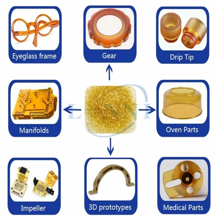 Large Inventory And High Quality Raw Material High Thermostability ...