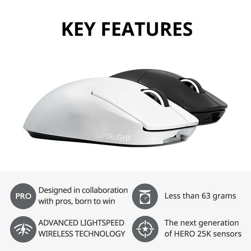 Logitech GPW Wireless Gaming Mouse - Superlight & Dual-mode