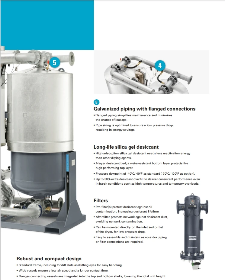 Compressor Blower Purge Desiccant Dryers BD Series BD330+ 700CFM