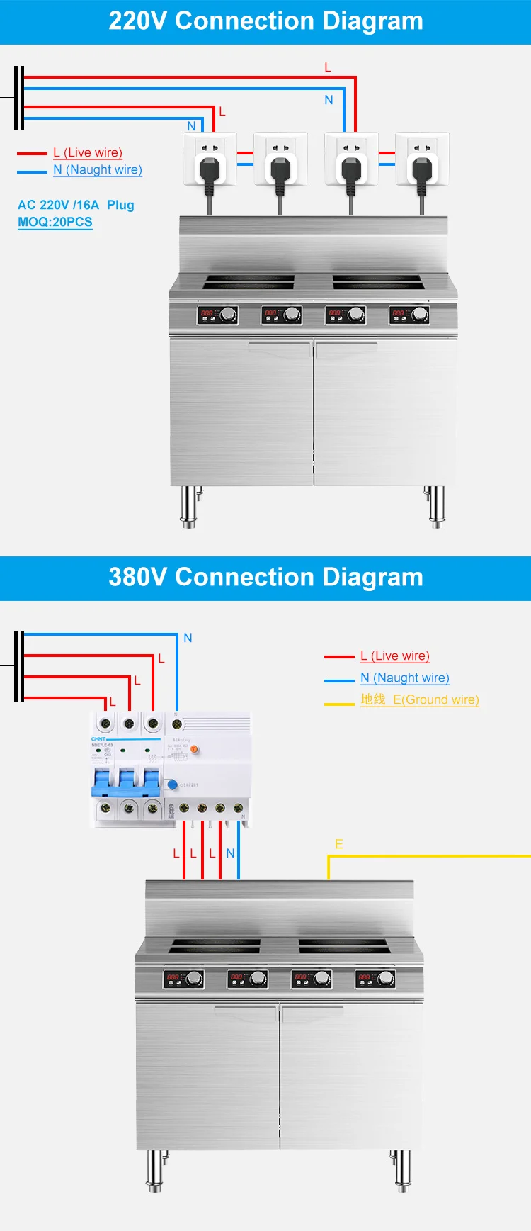 14kw Multi-function Cabinet Induction Hob - Buy Induction Hob,Multi ...