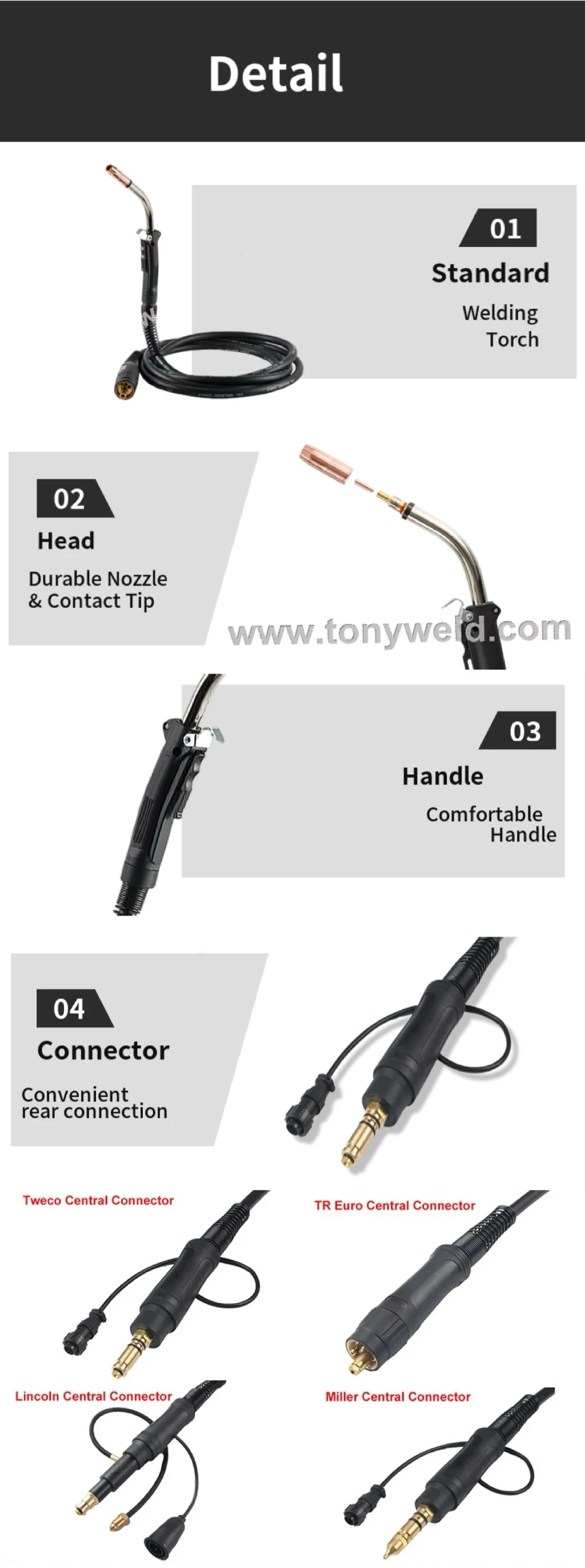 Tweco 4# MIG Torch - Reliable Welding Gun for Euro Connector