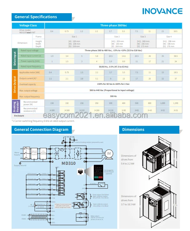 Inovance Inverter Md310 Compact Vector Ac Drive - Buy Inovance Inverter ...