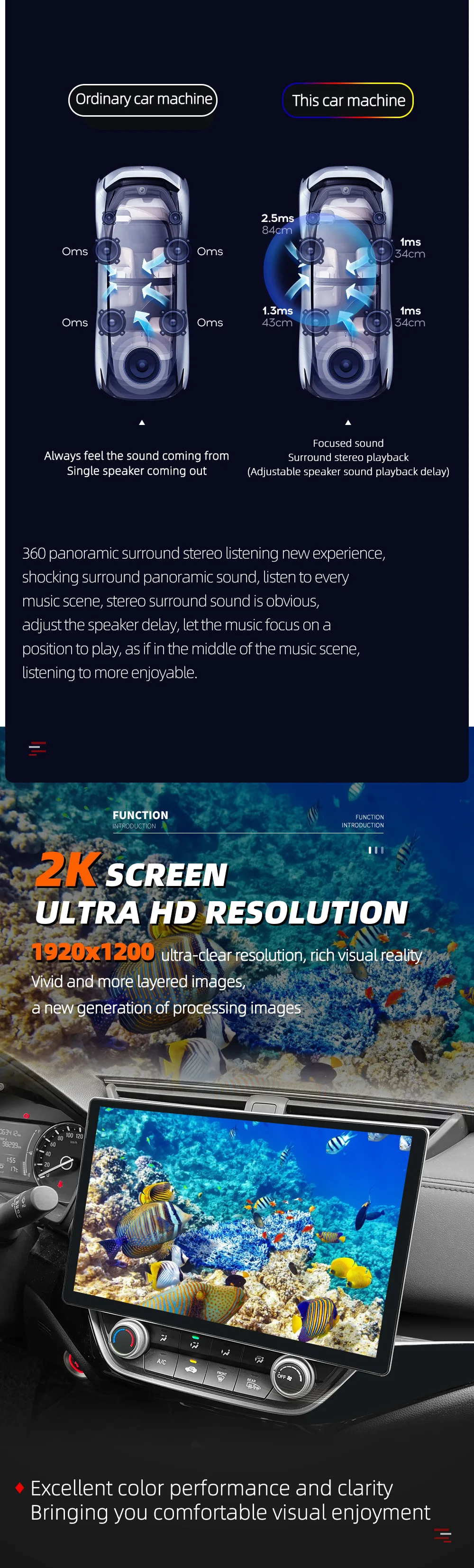 13.3 Inch Android 11 Car Stereo Multimedia Gps Intelligent Navigation ...