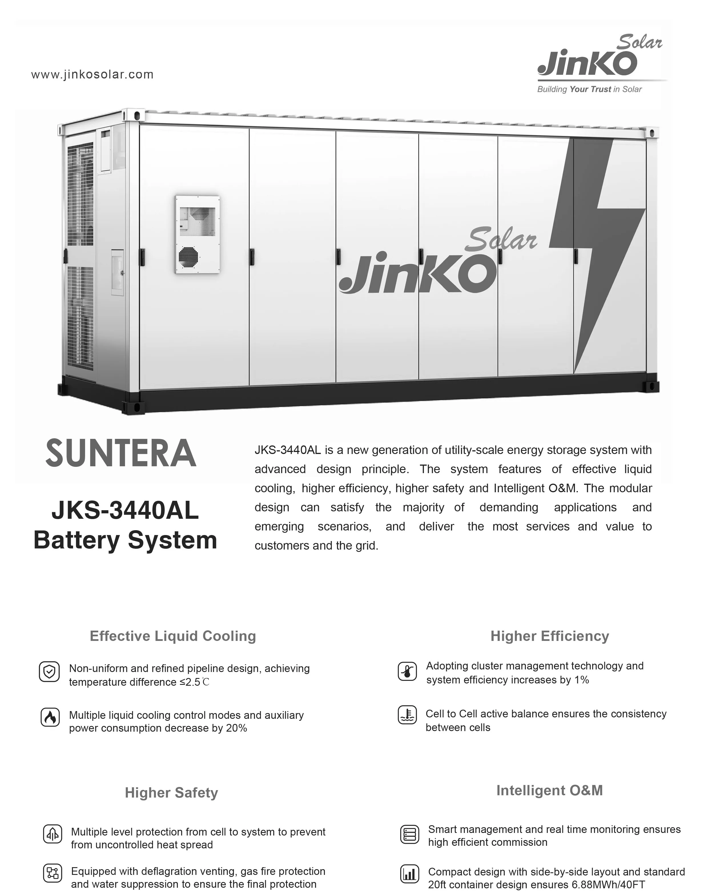 JINKO 1000V Liquid Cooling Energy Storage System, 3440kWh Lithium ...