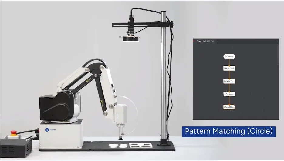 Chrt Vision System Extended Vision With Ai Robot Vision Kit Dobot Robot Vision Kit For Dobot ...